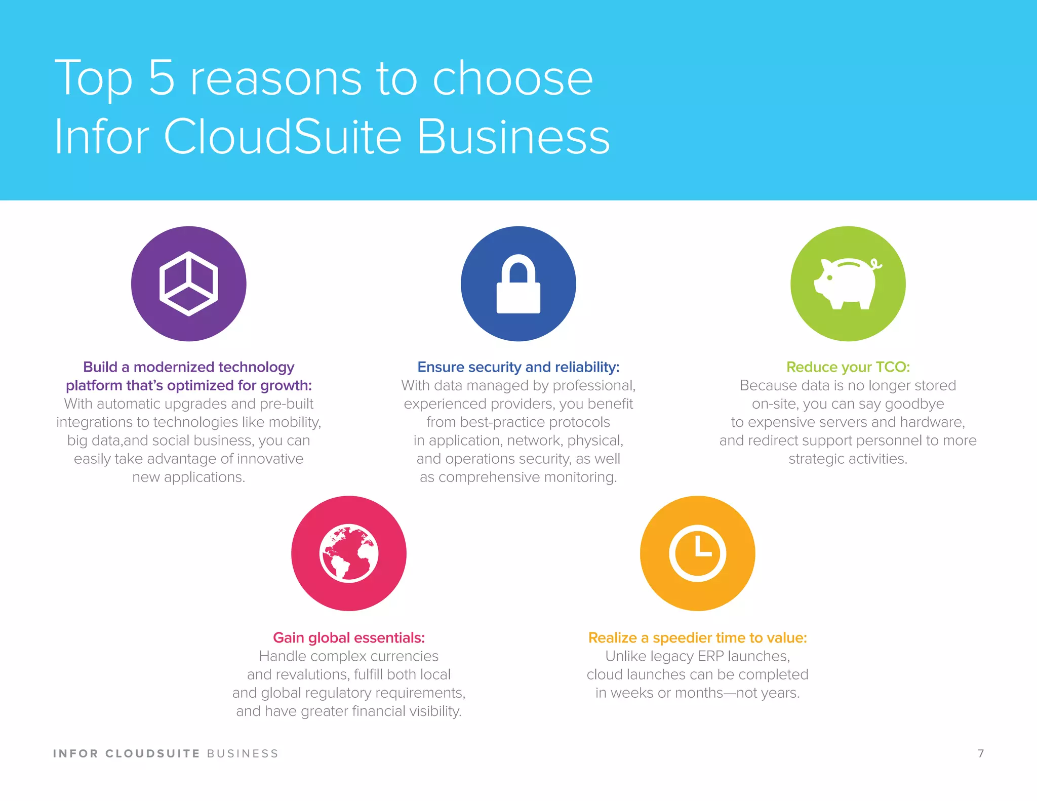infor cloudsuite business | PDF | Cloud Computing | Internet