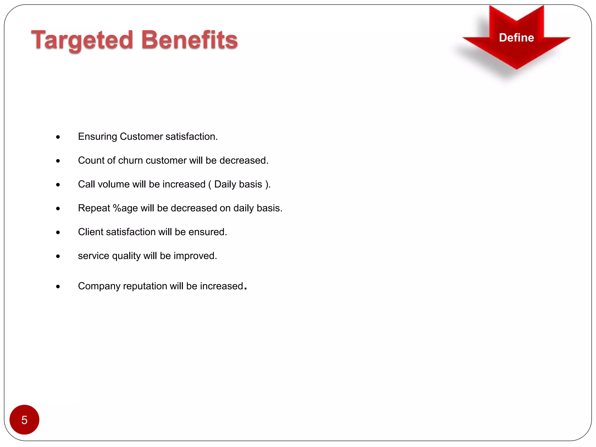 Black Belt Project on Increasing CSAT% | PPTX