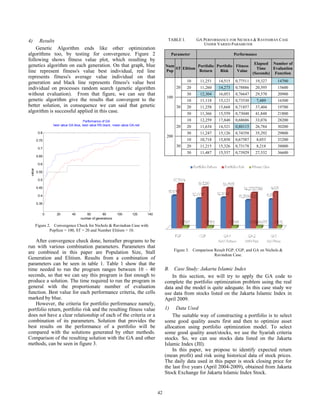 Resolving Multi Objective Stock Portfolio Optimization Problem Using ...