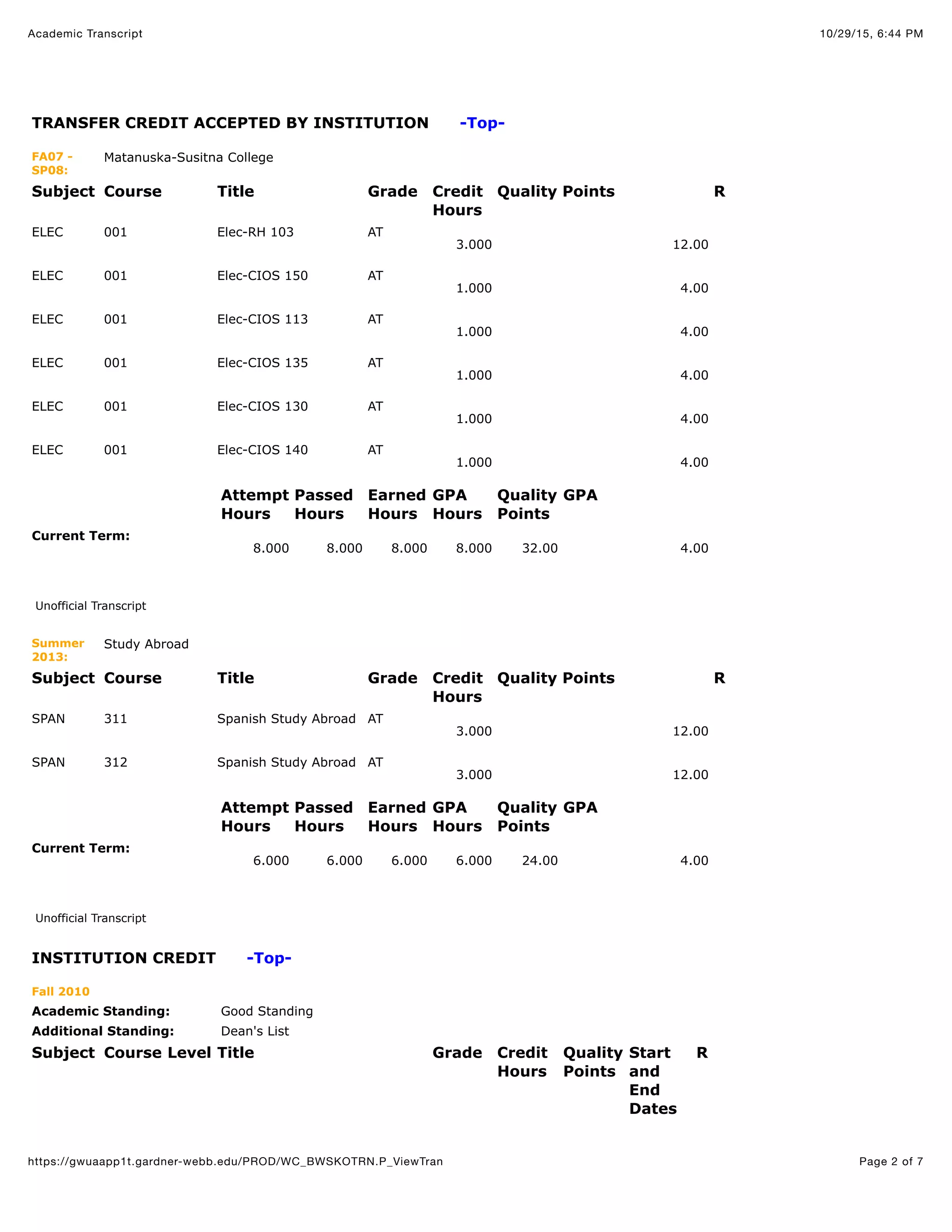 Academic Transcript | PDF | Undergraduate Education | College Education