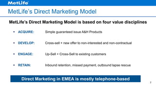 MetLife Direct Marketing - EFMA Barcelona 2015 | PPT