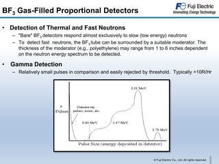 HPS Neutron Meter presentation(updated) | PPTX