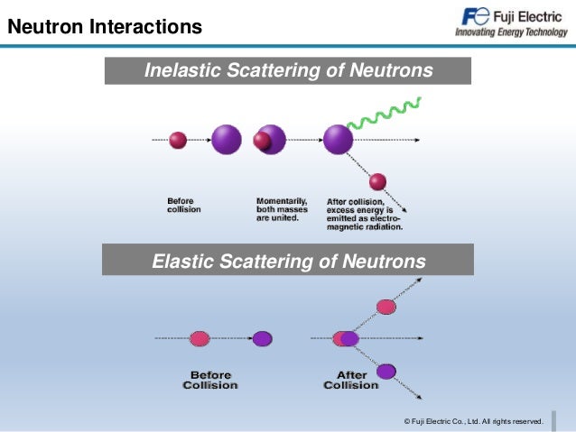 HPS Neutron Meter presentation(updated)