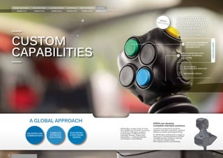 APEM Shortform Catalog 2014 | PDF