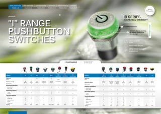 APEM Shortform Catalog 2014 | PDF