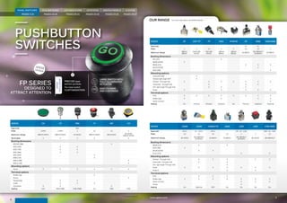 APEM Shortform Catalog 2014 | PDF