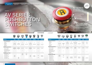 APEM Shortform Catalog 2014 | PDF