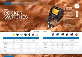 APEM Shortform Catalog 2014 | PDF