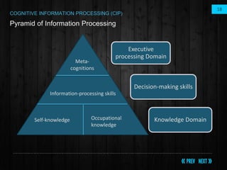 Theories_CAS Training | PDF | Career Planning | Careers