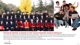 AdAsia_Insight to Asian Culture | PPT
