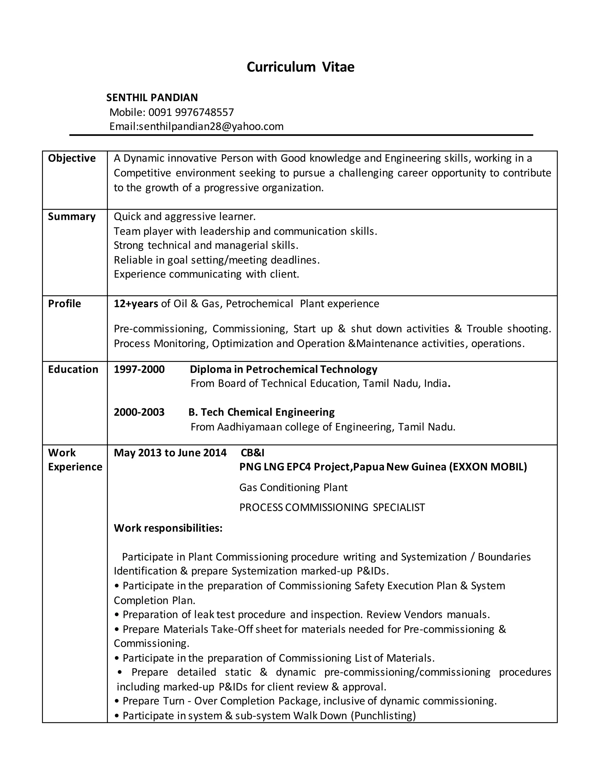 SENTHIL PANDIAN CV | DOCX