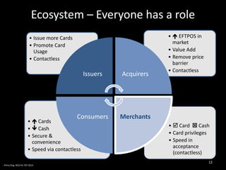 Payment Cards in Malaysia - Redefining the Way to Pay by Perry Ong | PDF