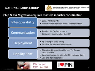 Payment Cards in Malaysia - Redefining the Way to Pay by Perry Ong | PDF