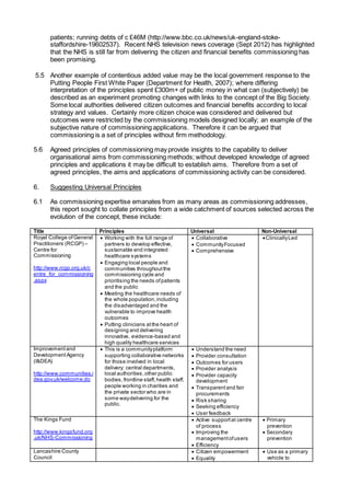 Commissioning - Principles v5.1 | PDF
