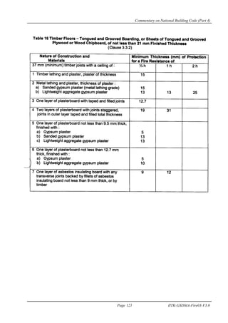 commentry on nbc part 4 | PDF