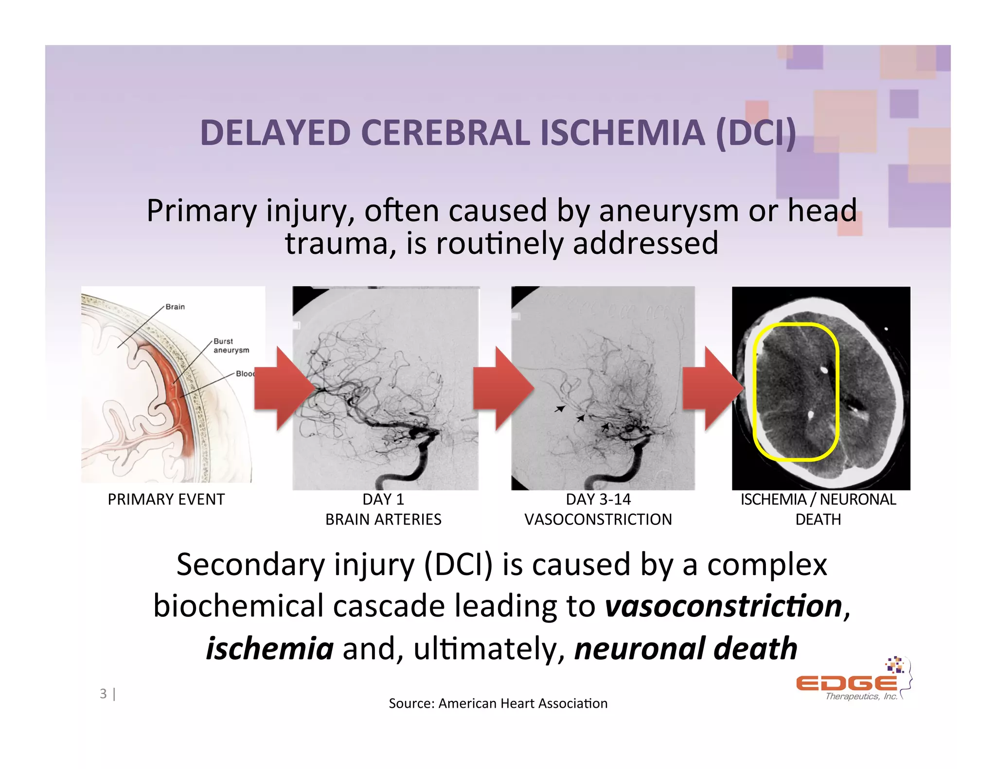 Edge Corporate Presentation 10.21.11