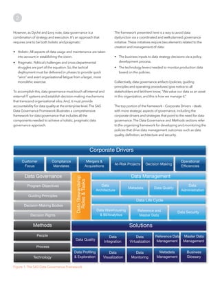 sas-data-governance-framework-107325 | PDF