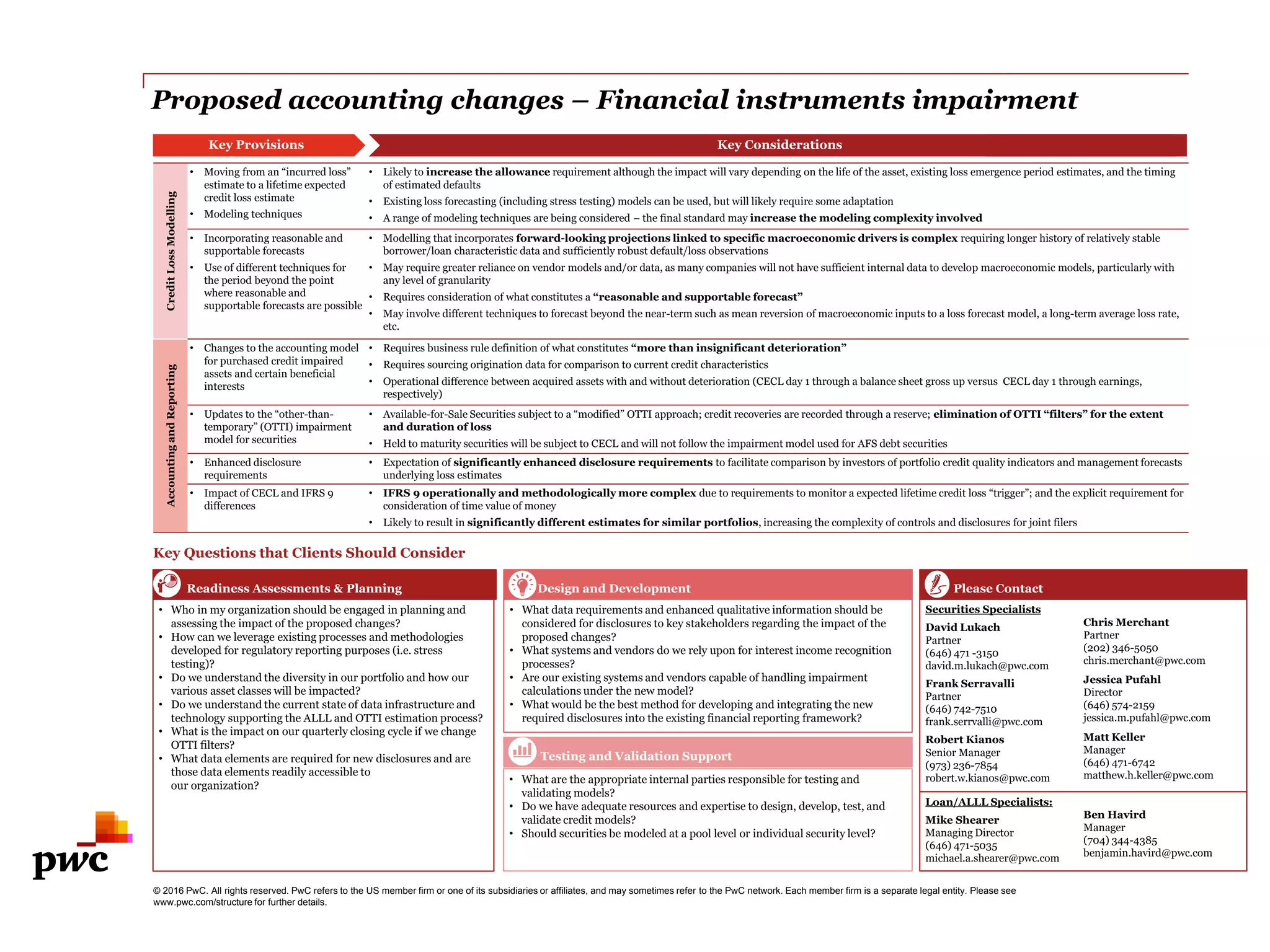 PwC CECL Overview Placemat_Final | PDF