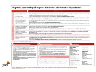PwC CECL Overview Placemat_Final | PDF