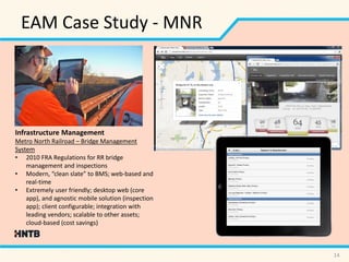 Asset Mgmt PPT_07-14_FINAL_v3 | PPT