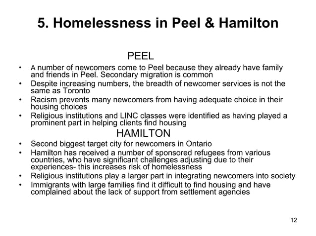 C5 Hidden Homelessness in Newcomer Communities_S.Gopikrishna | PPT