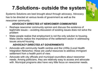 C5 Hidden Homelessness in Newcomer Communities_S.Gopikrishna | PPT