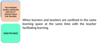 C5 L3 THE CHANGING GLOBAL LANDSCAPE FOR THE 21ST CENTURY TEACHERS.pptx