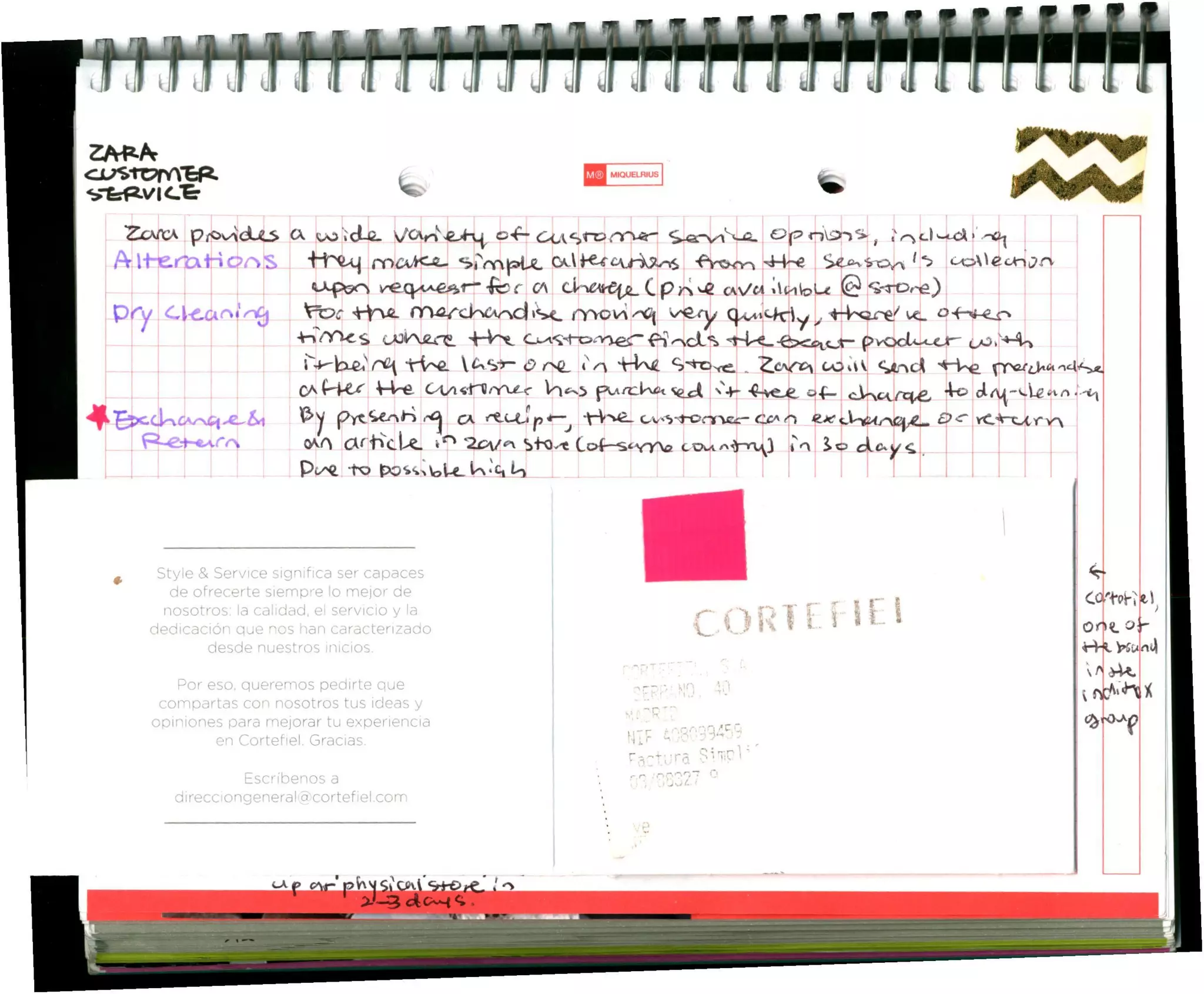 Fast Fashion - Marketing, Visual Merchandising, Store Design ...