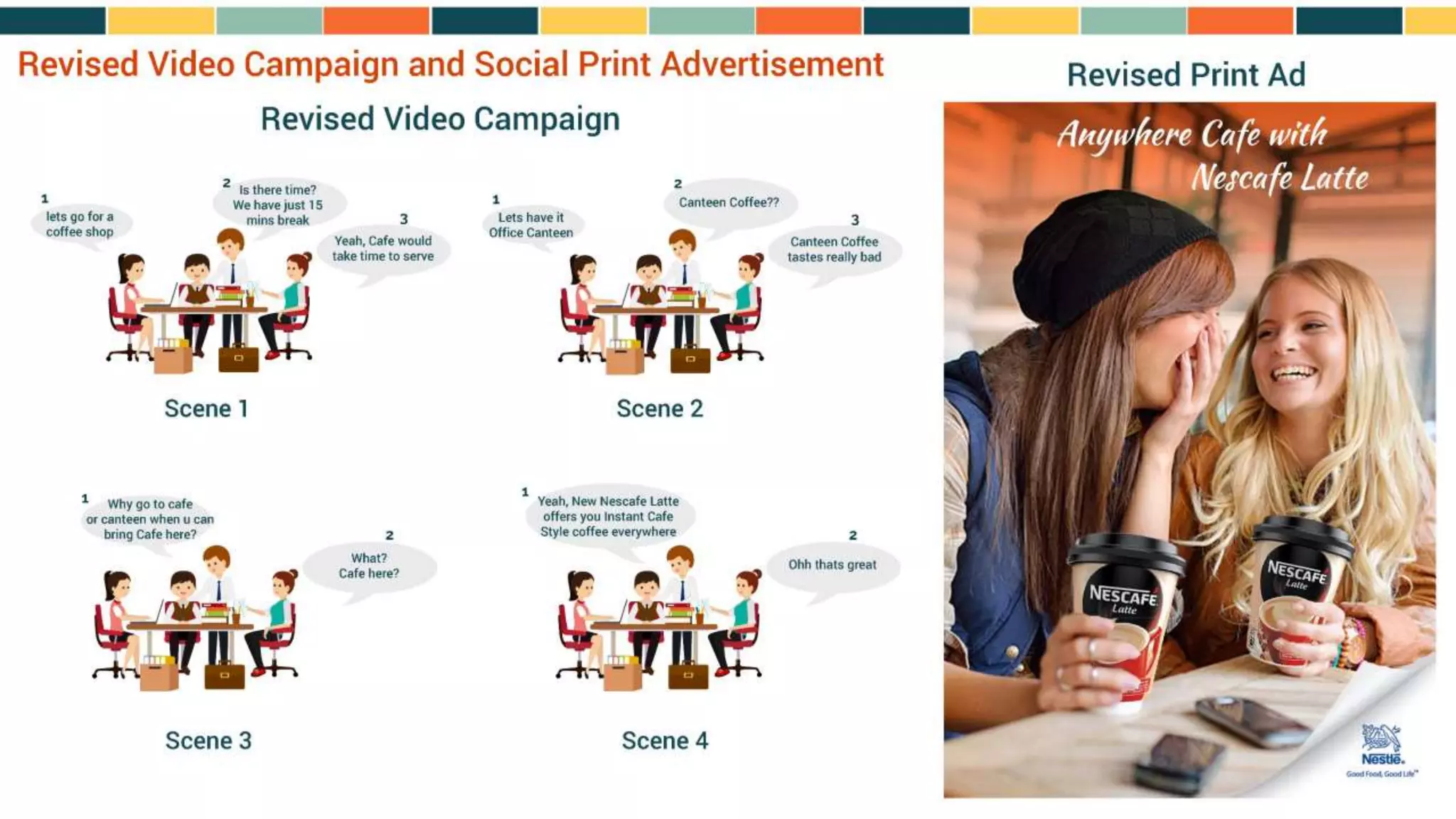 Nestle 4Ps challenge 2018 Case Competition PPT - Campus Winners | PPTX