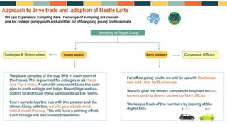 Nestle 4Ps challenge 2018 Case Competition PPT - Campus Winners | PPTX