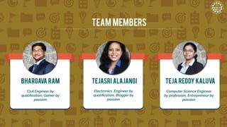 Nestle 4Ps challenge 2018 Case Competition PPT - Campus Winners | PPTX