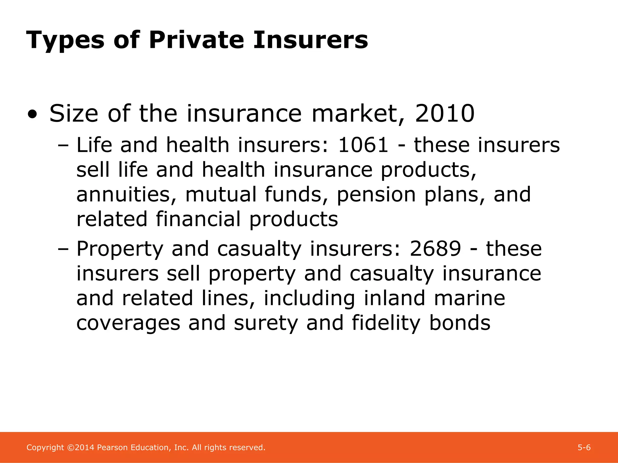 C5 types of insurers | PPTX