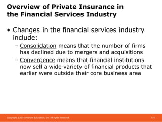 C5 types of insurers | PPTX