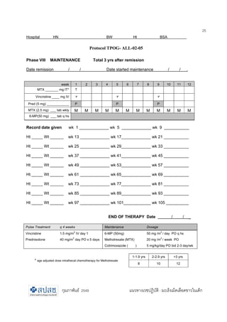 CPG มะเร็งเม็ดเลือดขาวและต่อมน้ำเหลืองในเด็ก | PDF