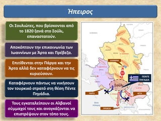 Γ6. Η επανάσταση στην Ήπειρο, τη Θεσσαλία και τη Μακεδονία. | PPTX