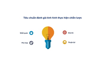 C6 quan tri chien luoc .pdf