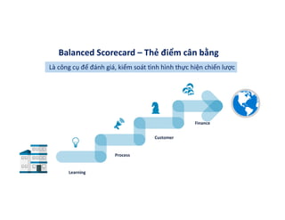 C6 quan tri chien luoc .pdf