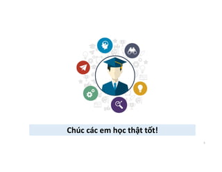 C6 quan tri chien luoc .pdf