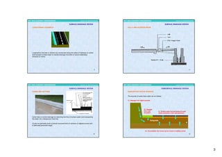 Chapter 4: Highway Drainage (Universiti Tun Hussein Onn Malaysia) | PDF