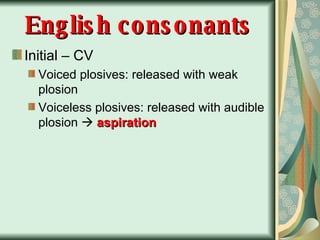 C6 English Consonants | PPT