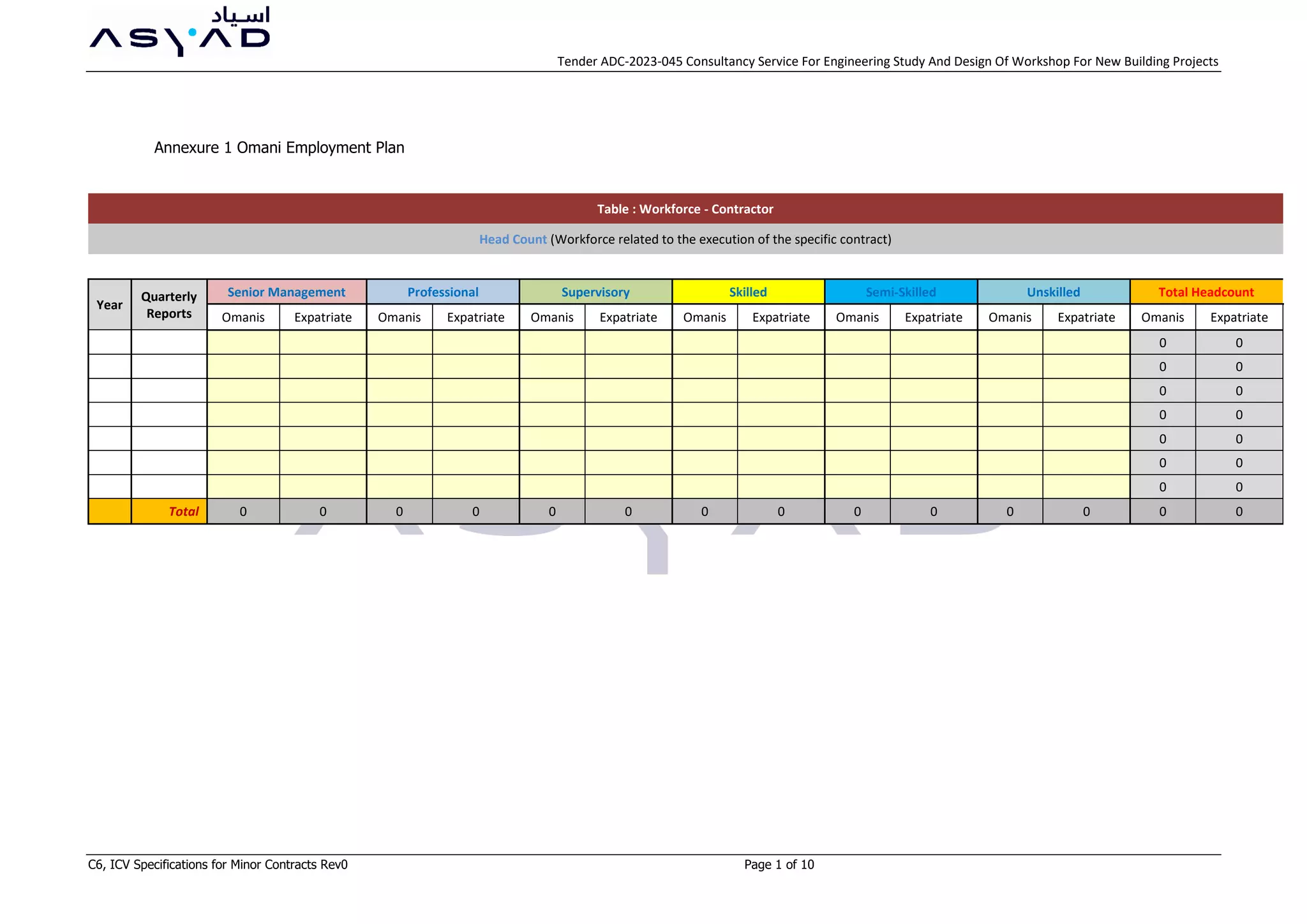 C6 - ICV Specifications.pdf
