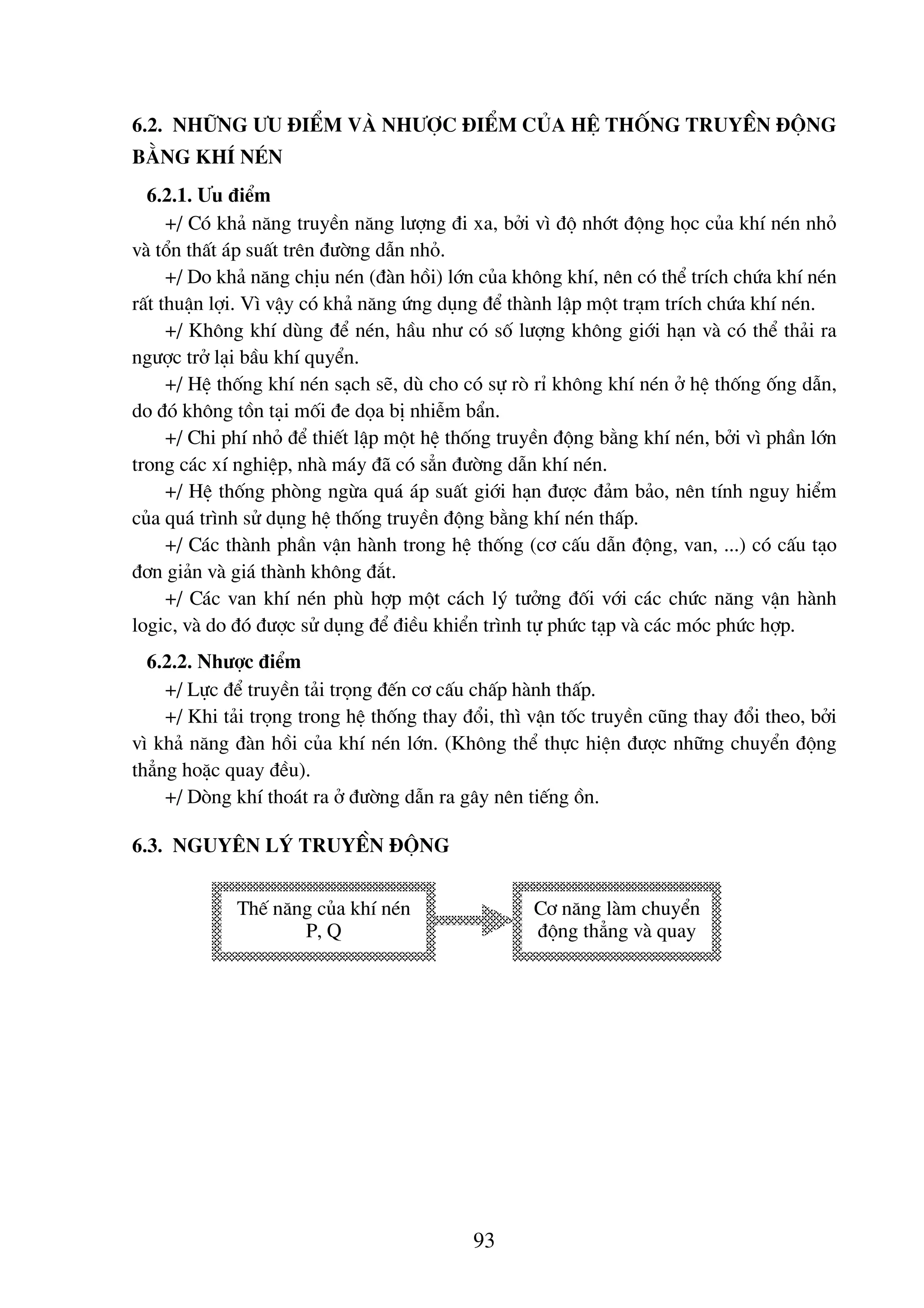 C6 khi nen - co so ly thuyet | PDF