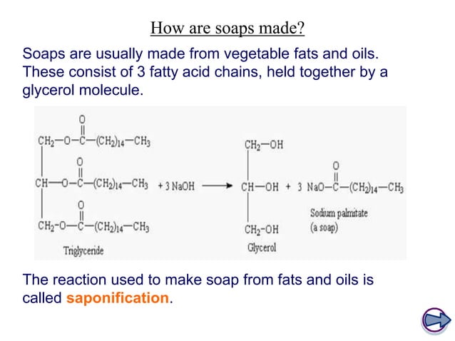 Saponification.ppt