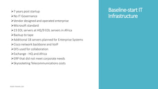 IPM case study | PPT