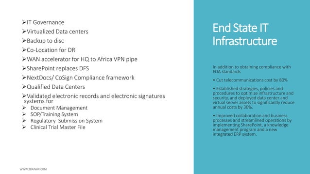 IPM case study | PPT