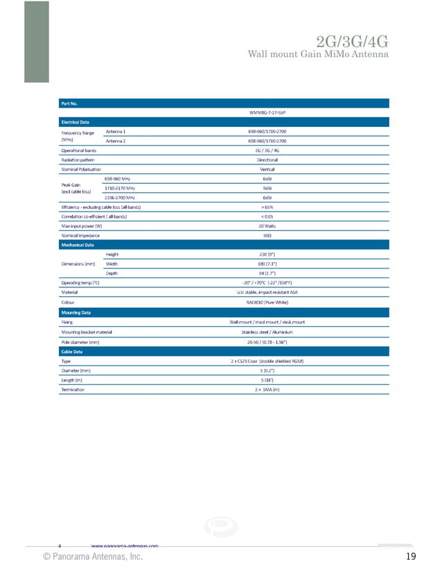 Fixed Installed Routers - External Antennas (White Paper) | PDF