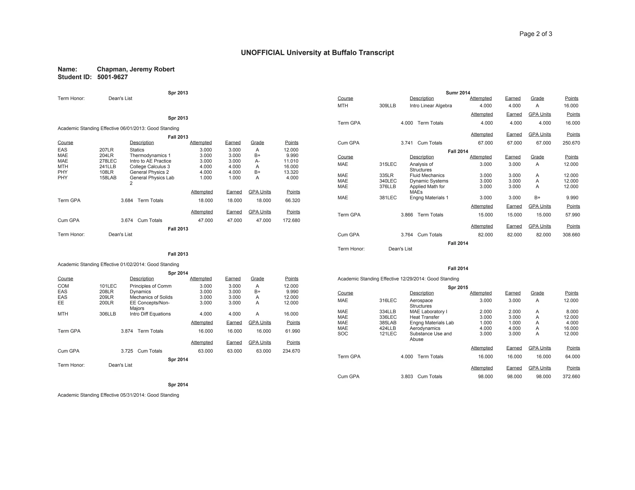 Undergraduate Transcript | PDF