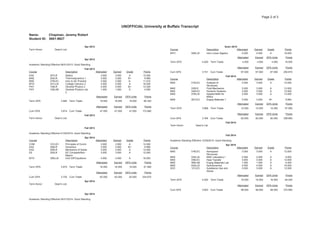Undergraduate Transcript | PPT