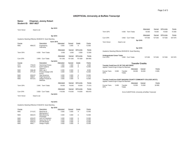 Undergraduate Transcript | PPT