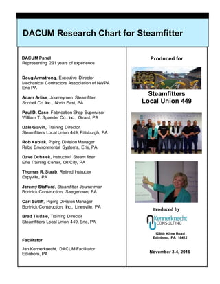 Steamfitter Union DACUM Research Chart | DOCX